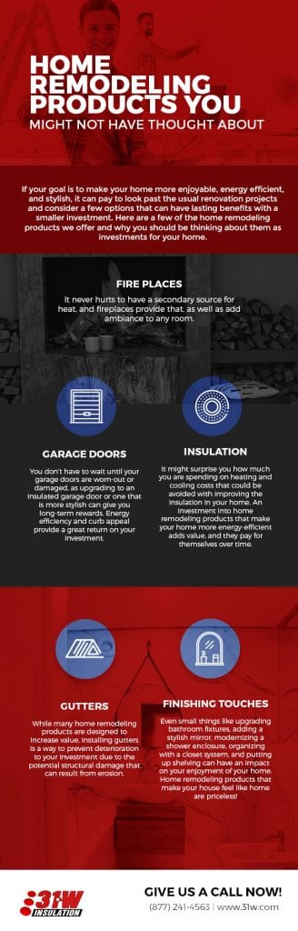 Home Remodeling Products You Might Not Have Thought About | 31-W Insulation