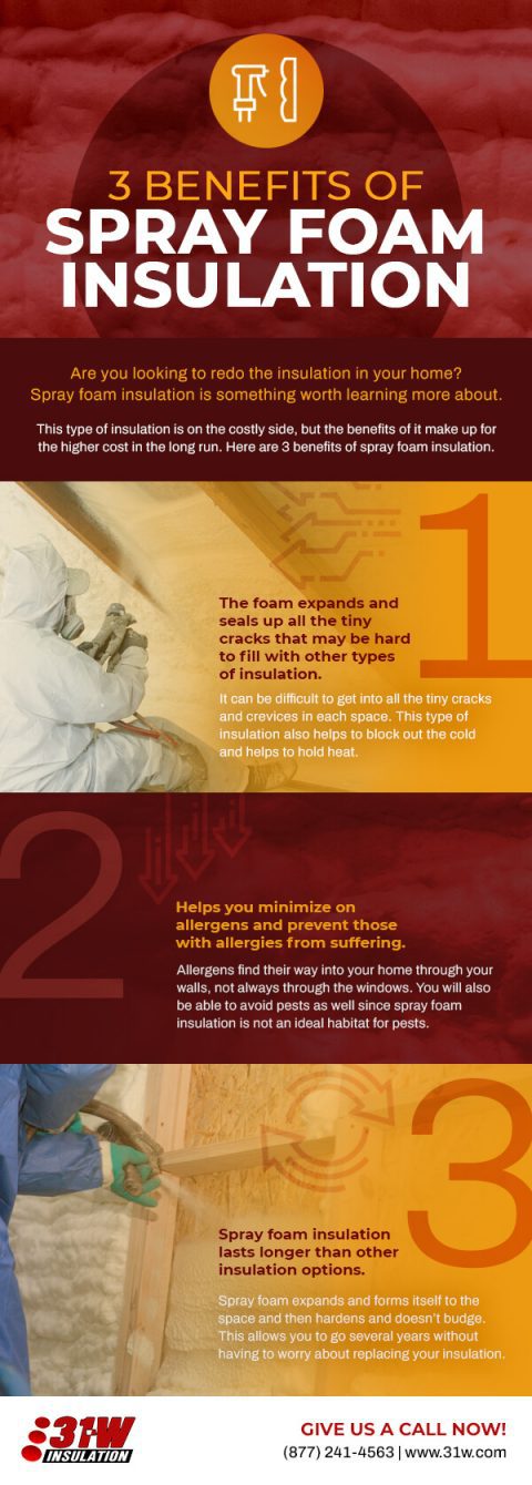 3 Benefits of Spray Foam Insulation [infographic] | 31-W Insulation