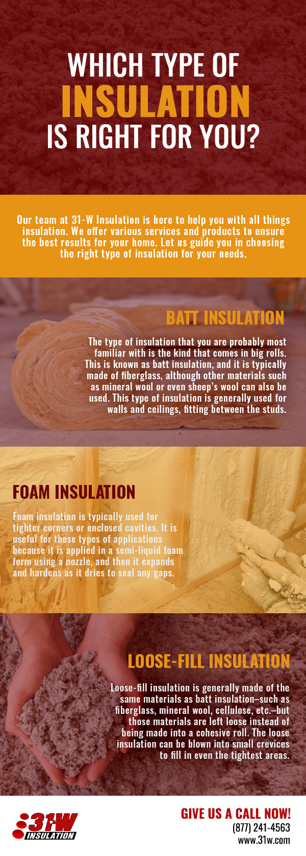 Which Type of Insulation is Right for You? [infographic] | 31-W Insulation